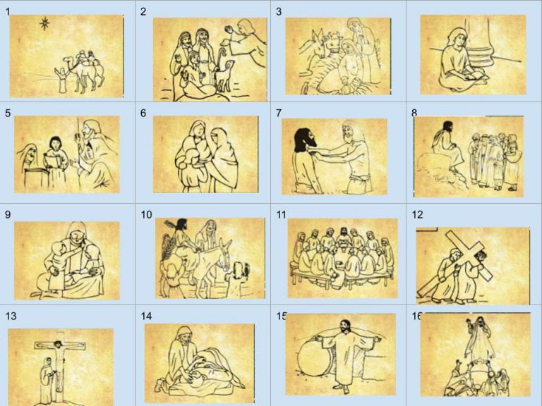 Events Of Jesus Life In Order – Mitchell @ New Brighton Catholic